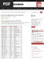 JLPT N5 Practice Test Answer Sheet Blank | PDF