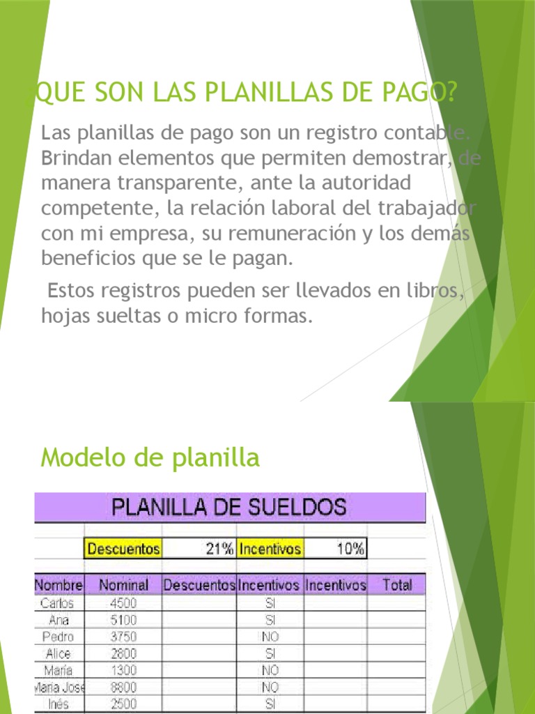 Que Es Una Planilla | PDF
