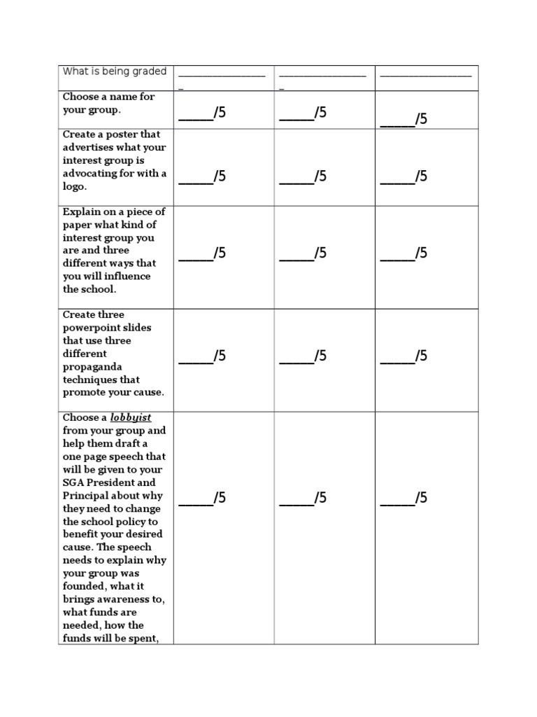 Student Group Rubric | PDF
