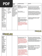 Nursing Care Plan for Diarrhea | PDF | Diarrhea | Human Feces
