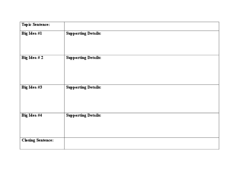 Paragraph Planner | PDF