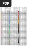Prismacolor Soft Core Colored Pencils Lightfast Color Chart | PDF ...