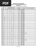 Caltrans Riprap Sizes - Plainwater | PDF | Ton | Materials