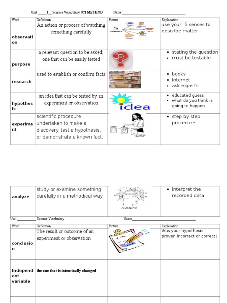 Scientific Method Vocabulary Sheet | PDF