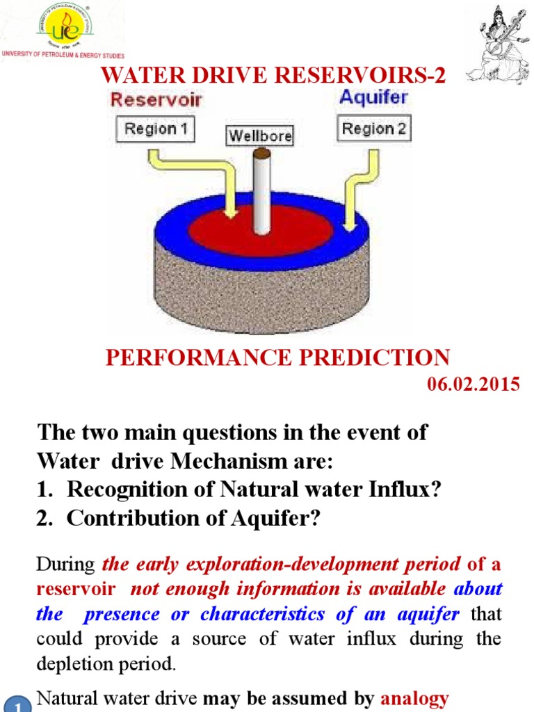 Water Drive -12B | Petroleum Reservoir | Aquifer