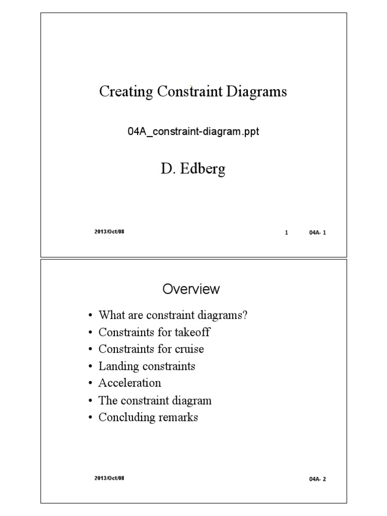 Constraint Diagrams | Takeoff | Jet Aircraft