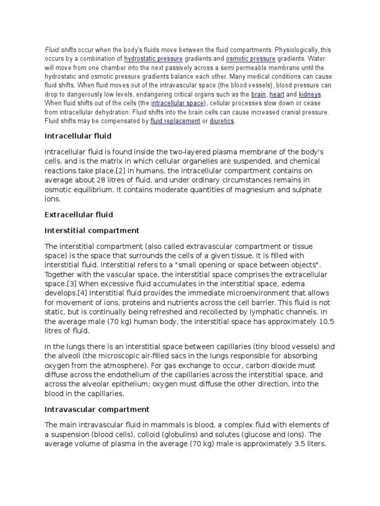 Intracellular Fluid: Fluid Shifts Occur When The Body's Fluids Move ...