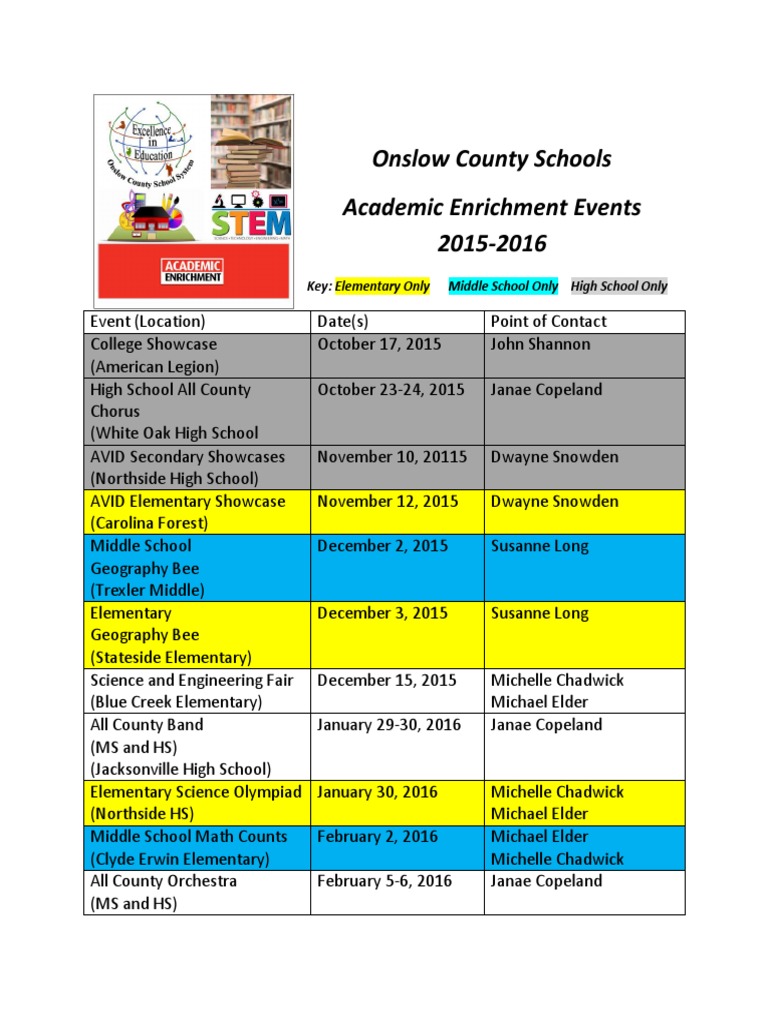 Onslow County Schools 2015-2016 Academic Enrichment Events | PDF ...