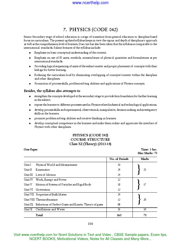 Physics Curriculum for Class XI | PDF | Rotation Around A Fixed Axis ...