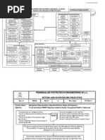 QAD Inventory Control | PDF | Inventory | Receipt