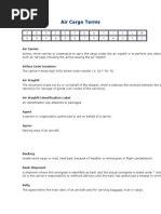 TSA Cargo Acceptance Form | PDF | Cargo | Transportation Security ...