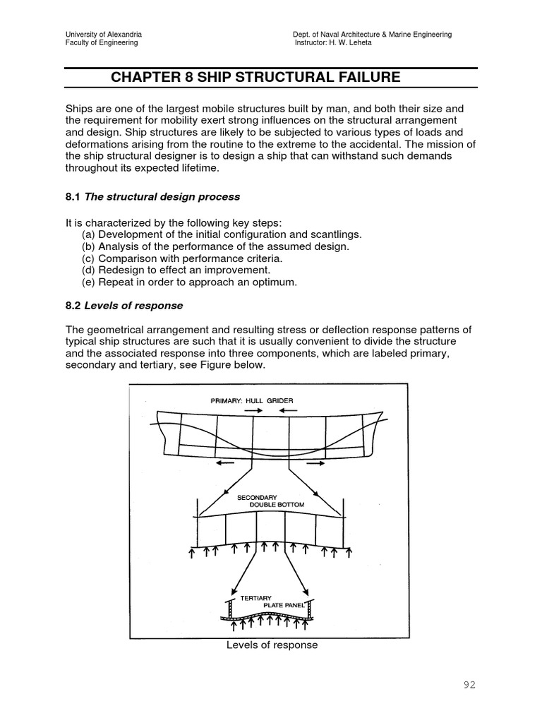 CHAPTER 8-Ship Structural Failure | PDF | Buckling | Fatigue (Material)
