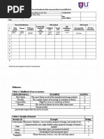 Format Template Hirac (Equipment) | PDF | Hazards | Risk