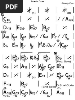BPM to Delay Times Cheat Sheet | PDF
