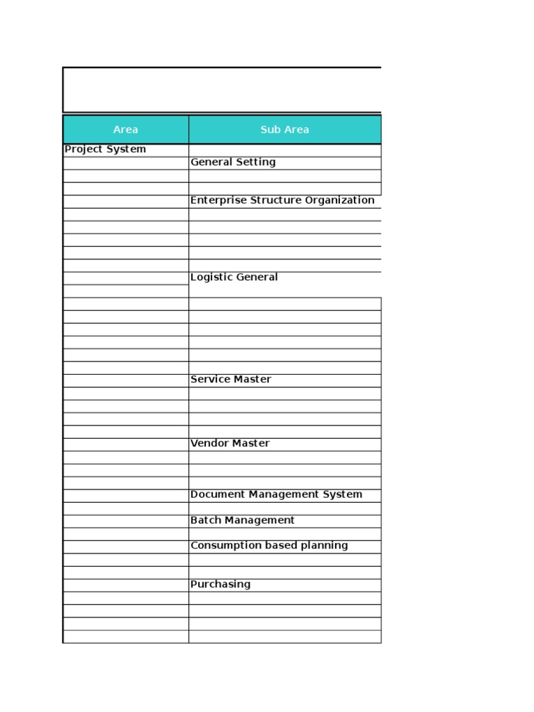 AP - Configuration Master List | PDF | Computing | Information ...