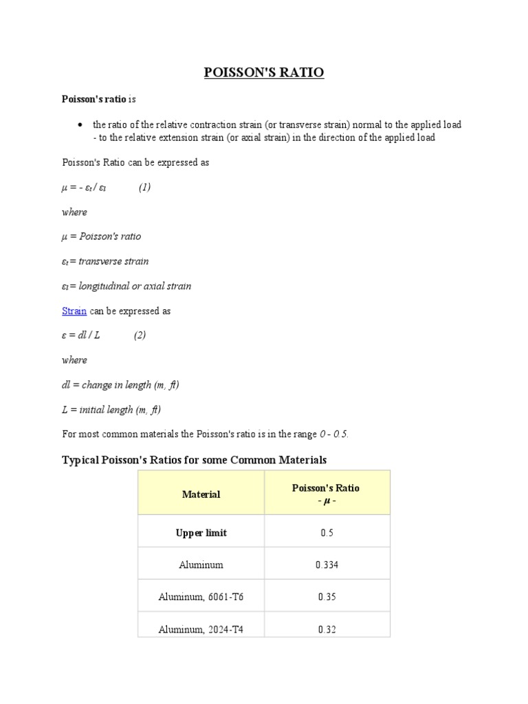 Poisson's Ratio Explained | PDF