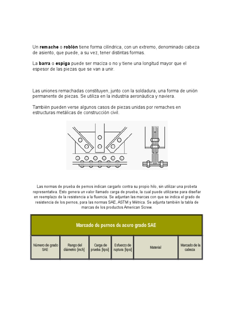 Un Remache o Roblón Tiene Forma Cilíndrica | PDF | Remache | Acero