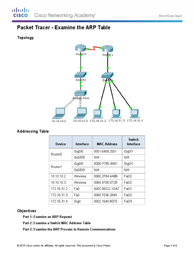 5.2.1.7 Packet Tracer - Examine The ARP Table Instructions | PDF ...
