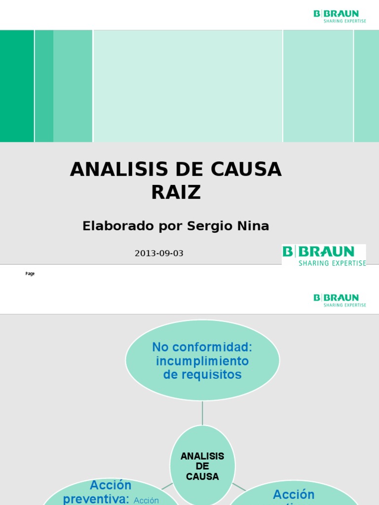 Analisis de Causa Raiz | Probabilidad | Metodología