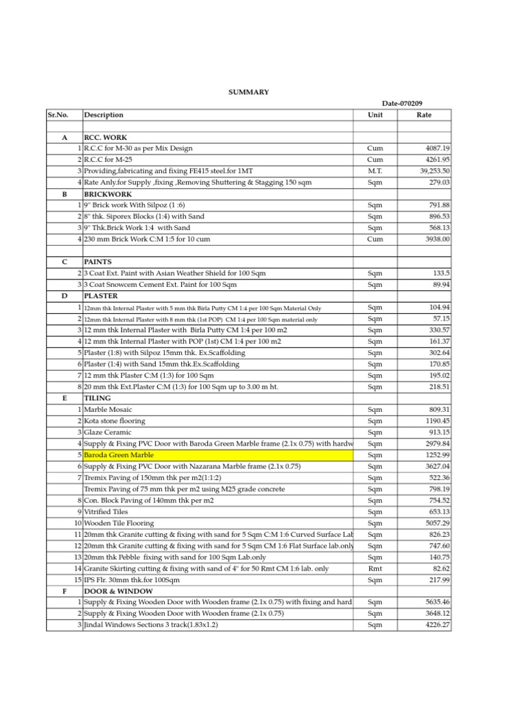 Date-070209 SR - No. Description Unit Rate A Rcc. Work | PDF