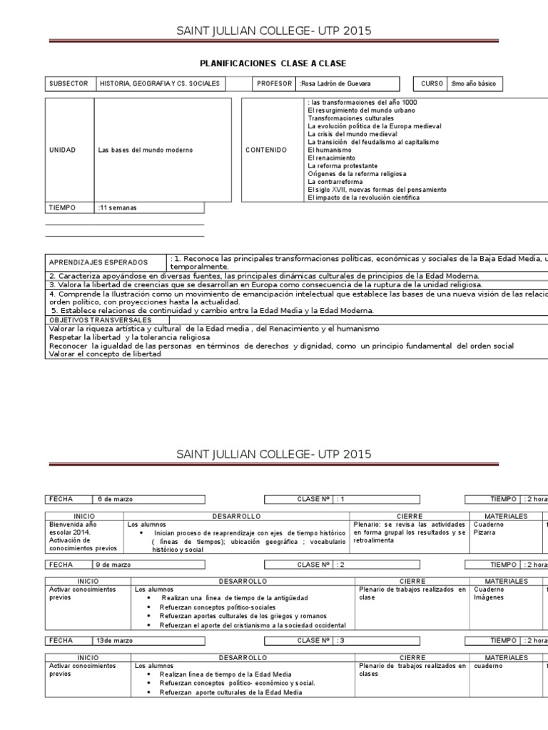 planificación anual de octavo año basico | Período moderno temprano ...