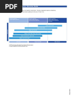 Polyetherether Ketone (PEEK) Chemical Compatibility Chart | PDF ...