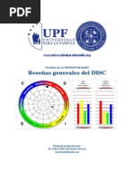 Prueba-disc - 28 Preguntas