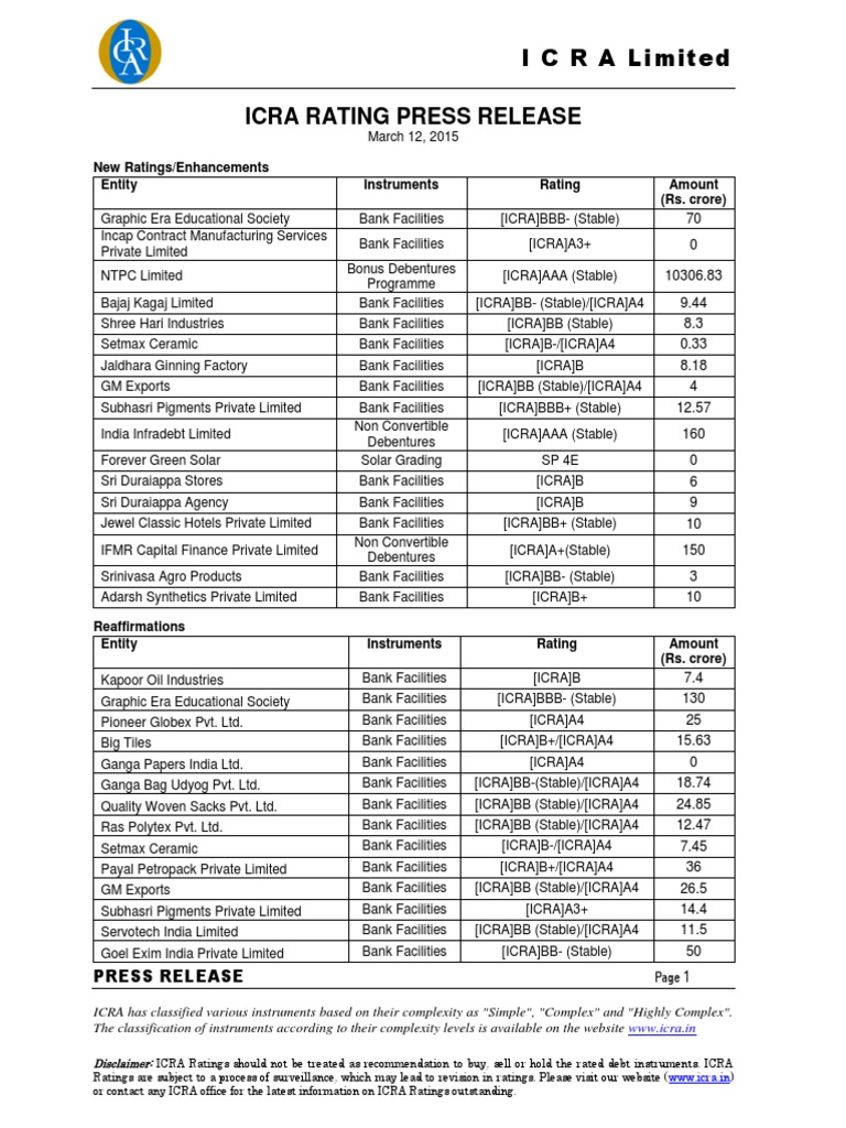 ICRA Rating Press Releases for March 12, 2015 | Leverage (Finance ...