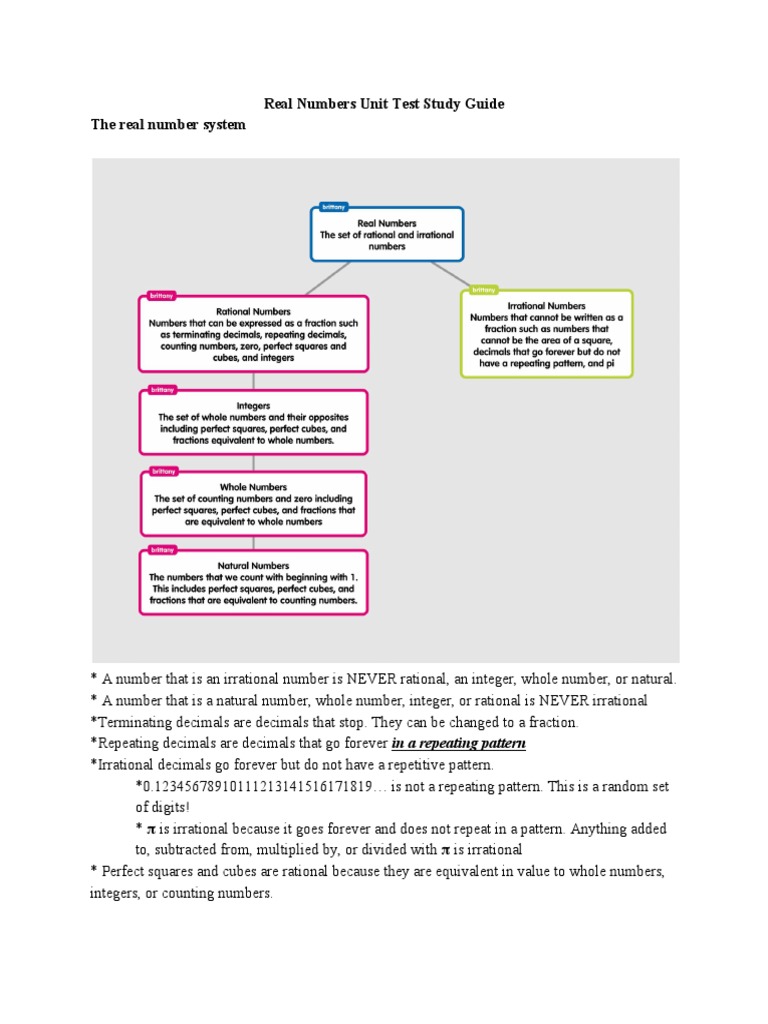 Real Numbers Study Guide | PDF | Fraction (Mathematics) | Numbers