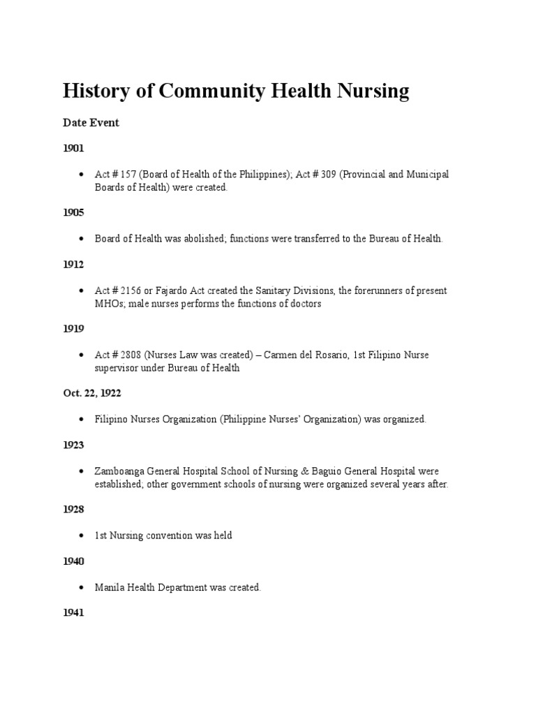 History of Community Health Nursing | PDF | Nursing | Philippines