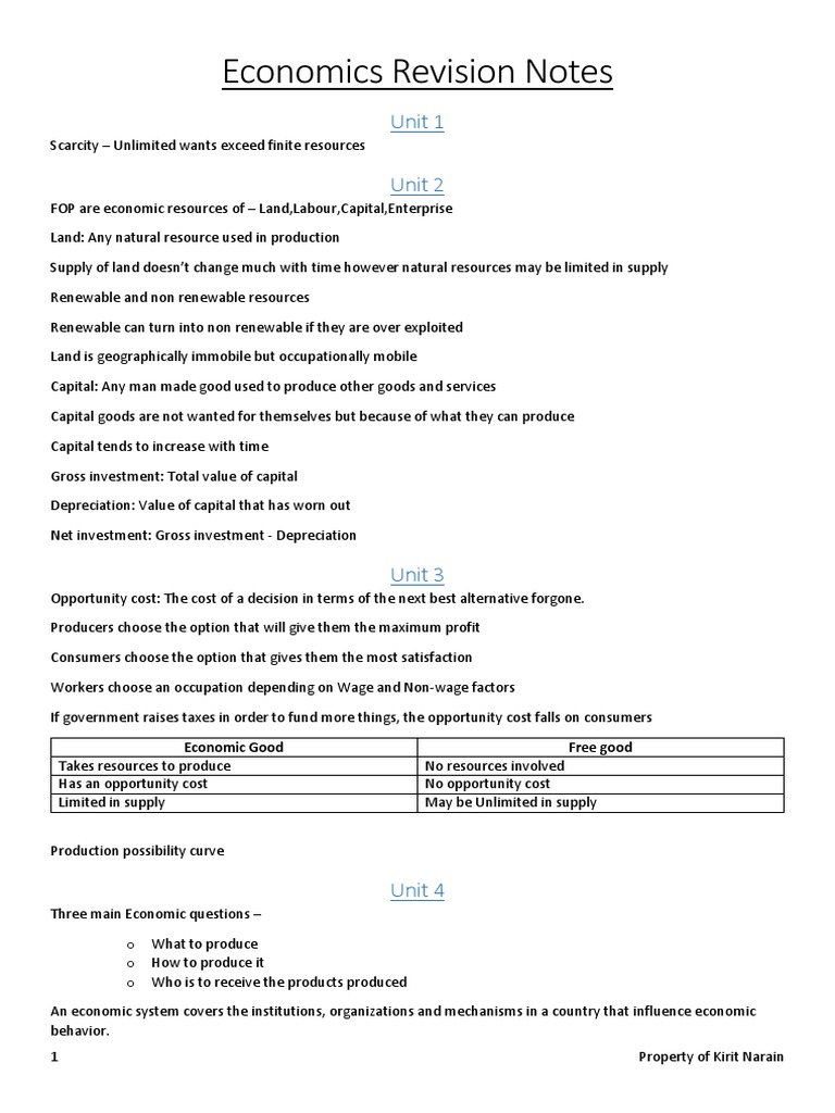 Economics Revision Notes Overview | PDF | Price Elasticity Of Demand ...