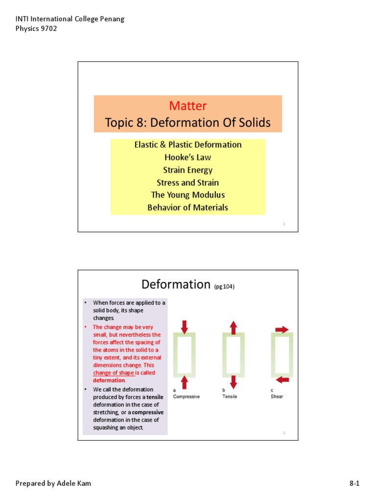 Elastic and Plastic Deformation in Solids | PDF | Elasticity (Physics ...
