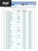 INDIAN Steel Table Excel Sheet | PDF | Mechanics | Quantity