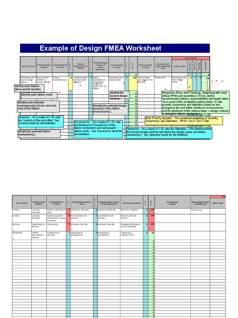 FMEA For Design | PDF | Systems Engineering | Electrical Engineering