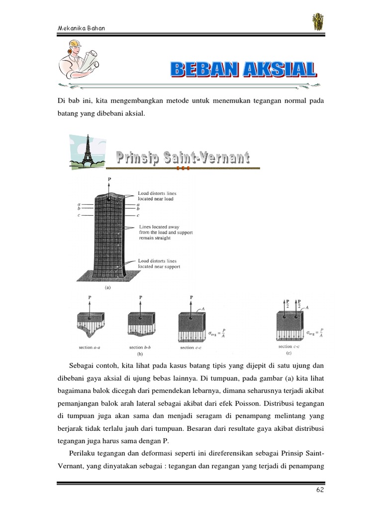 Tegangan Aksial dan Deformasi | PDF