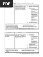 BFI Scoring Instructions and Guide | PDF