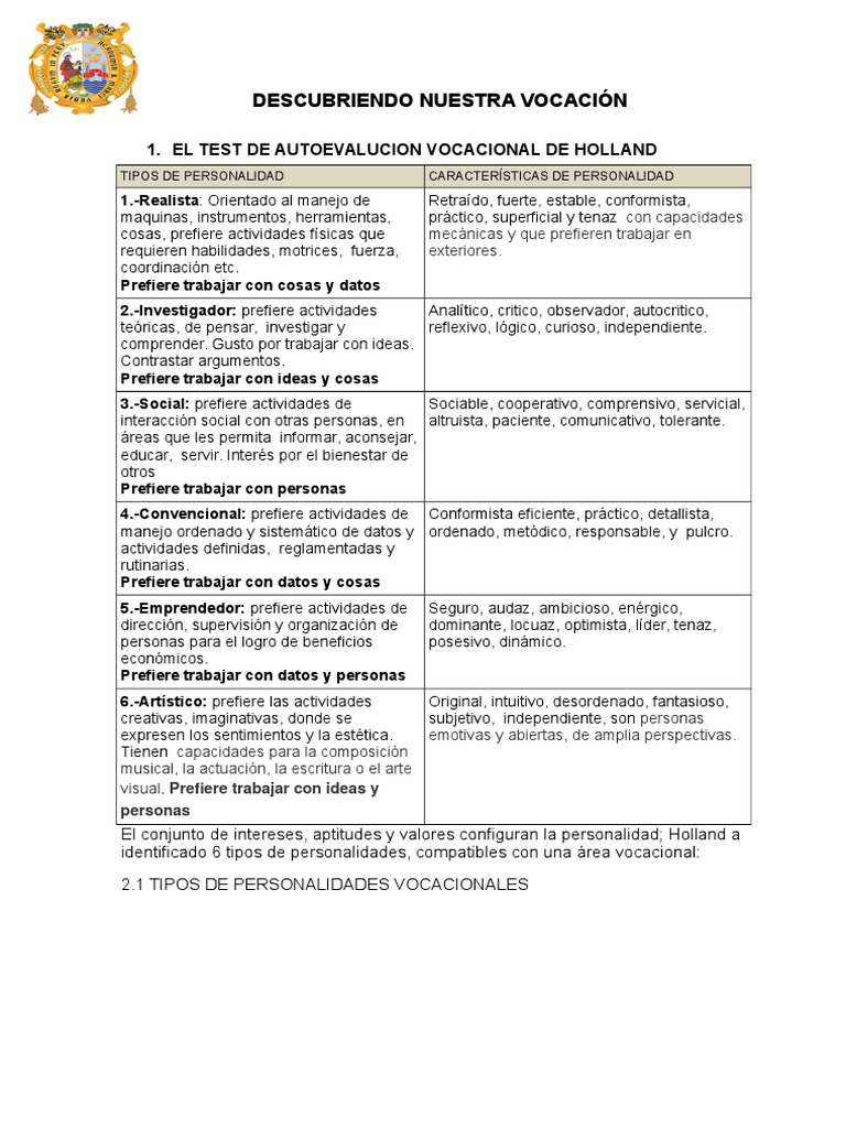 Test de Holland | PDF | Creatividad | Ingeniería