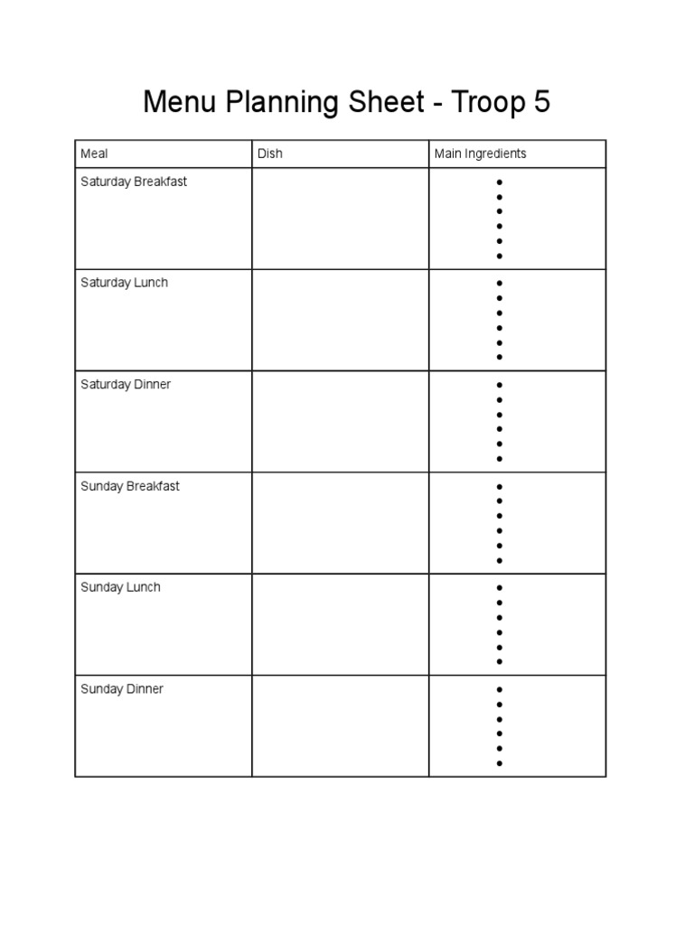 Troop 5 Meal Planning Sheet | PDF | Cooking, Food & Wine
