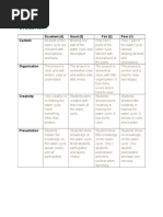 7es Lesson Plan Template | PDF | Teaching Method | Learning