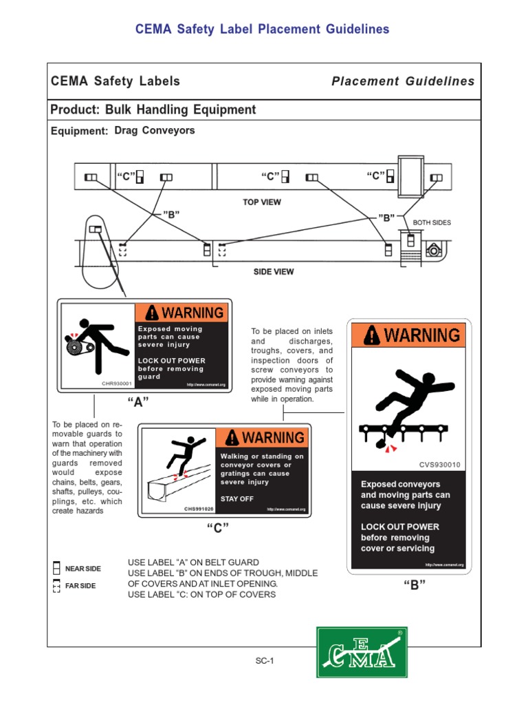 CEMA Safety Labels Product: Bulk Handling Equipment | PDF | Technology ...