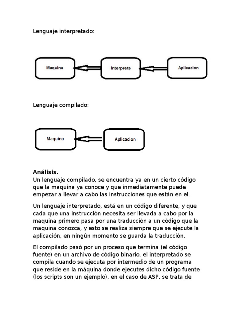 Lenguaje Interpretado | PDF | Objeto (informática) | Programación ...