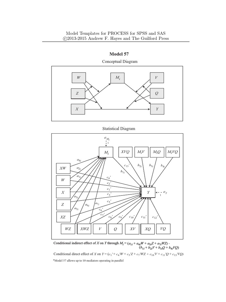 Model Templates For PROCESS For SPSS and SAS Part 4 | PDF | Business ...