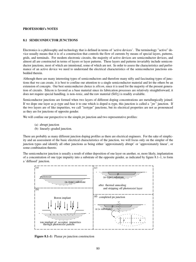Barrier Potential | P–N Junction | Semiconductors
