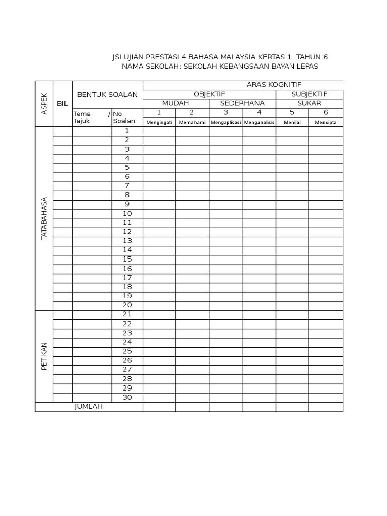 Template JSI BM | PDF