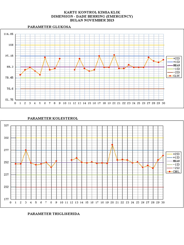 Dimension-Dade Behring Emergency1 | PDF | Law