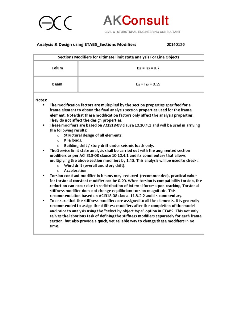 Recommended Section Modifiers for Ultimate Limit State Analysis of ...