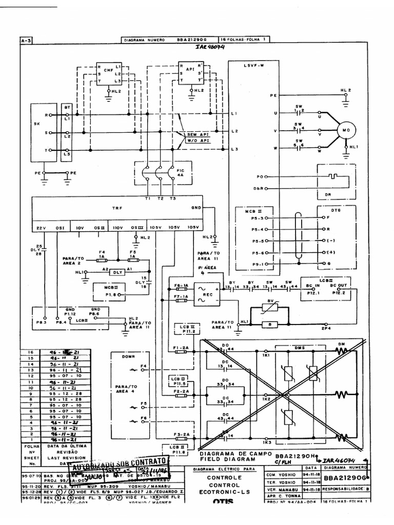 Ecotronic LS | PDF