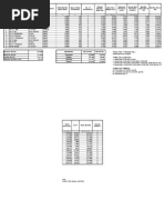 Reimbursement Form HPTR 6 | PDF | Finance & Money Management