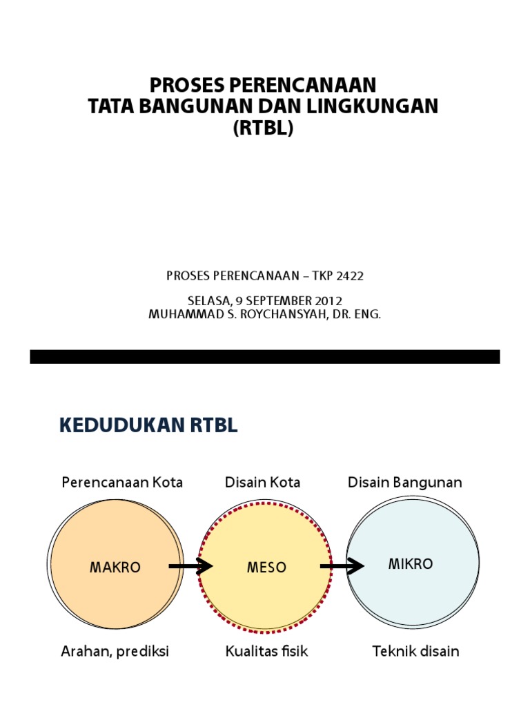 ProsesPerencanaan RTBL | PDF
