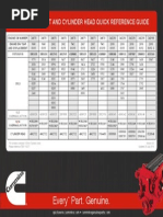 Widia Conversion Grades Chart | PDF